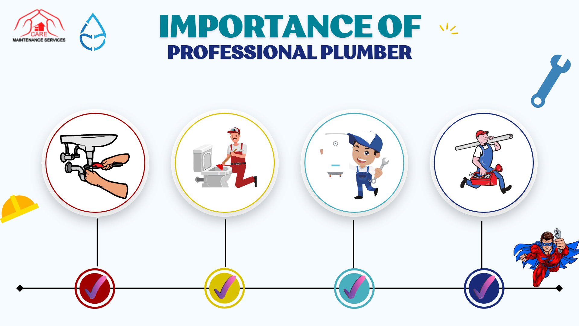 Benefits of hiring a professional plumber in Delhi NCR #1: - CareMS Blogs